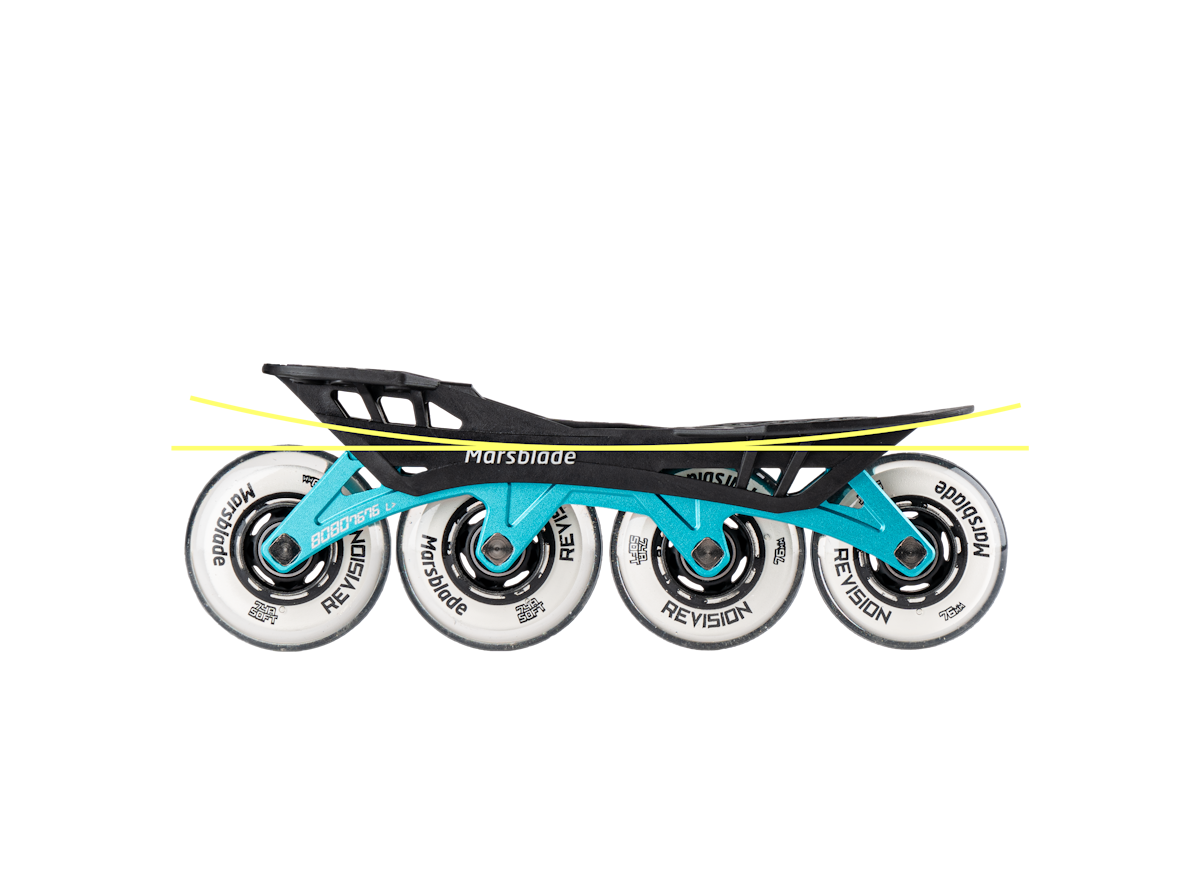 Technology — Marsblade